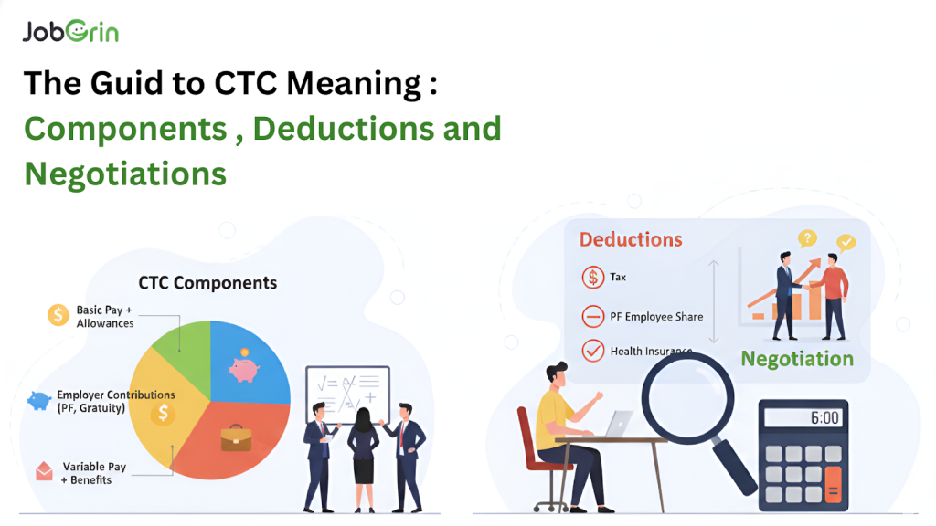 CTC Meaning: Components, Deductions & Negotiation Guide